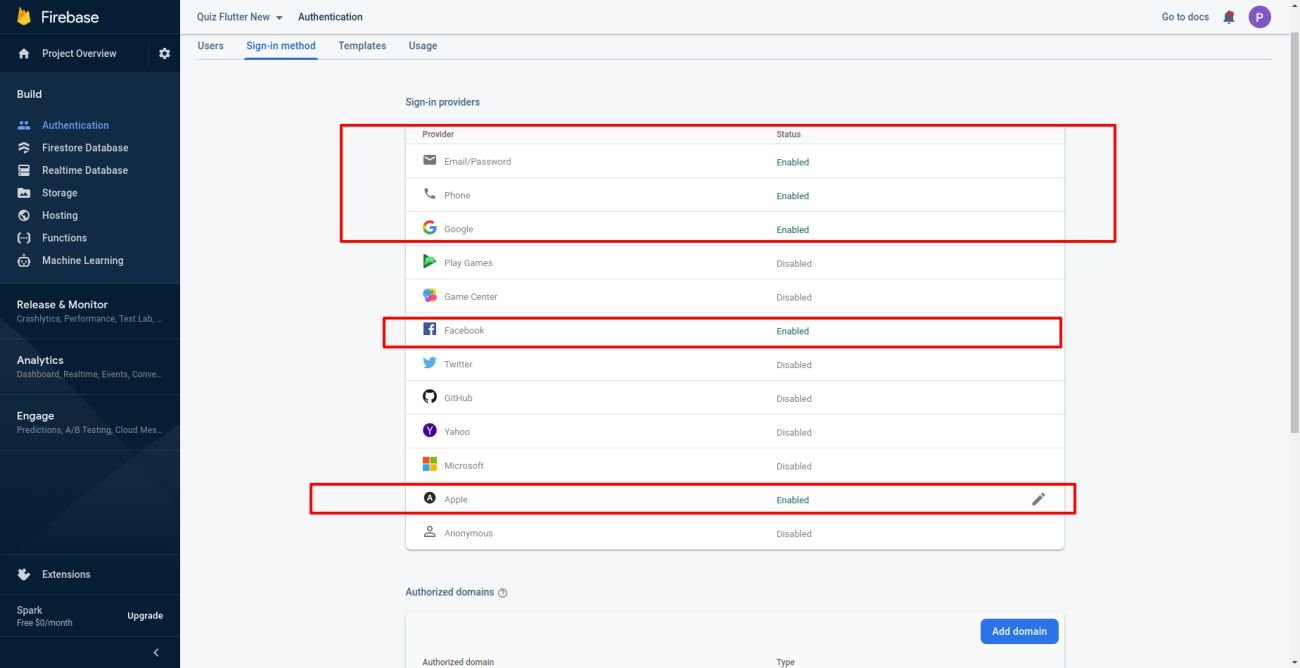 Documentation | Elite Quiz
